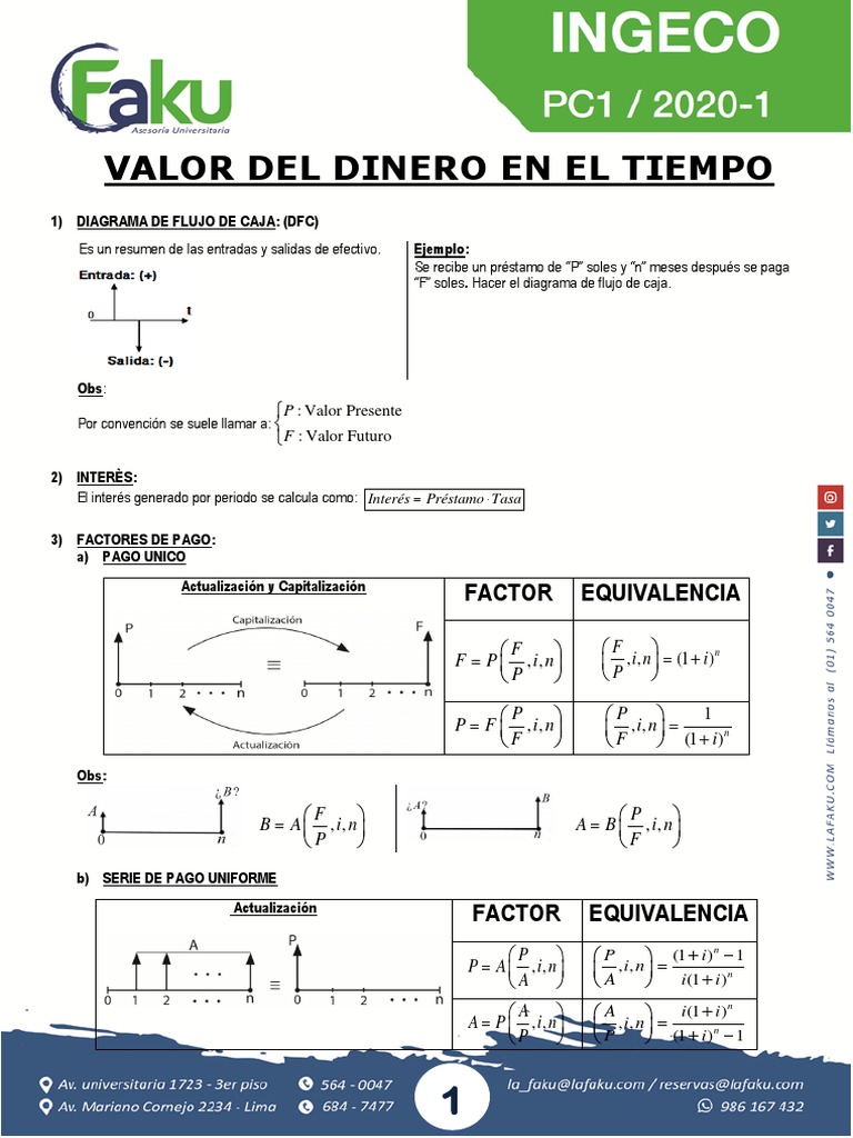 Ingeco PC1 | PDF | Interés | Bancos