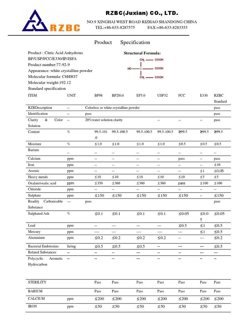 RZBC(Juxian) CO., LTD. Citric Acid Anhydrous Product Specification ...