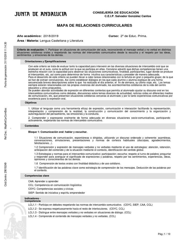 Gestion Del Mapa de Relaciones 14 | PDF | Comunicación | Aprendizaje