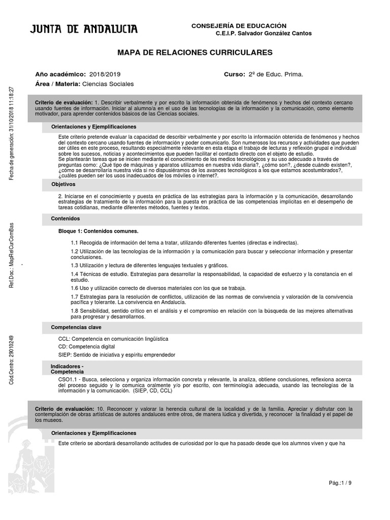Gestion Del Mapa de Relaciones 16 | PDF | Educación primaria ...