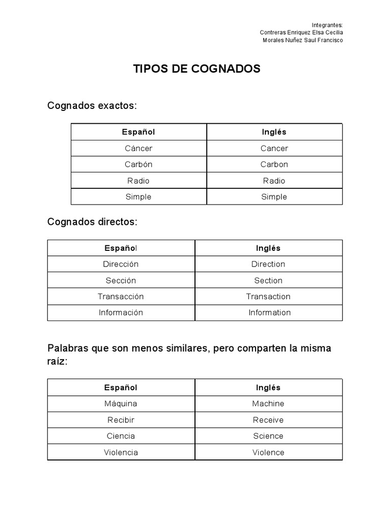 Tipos de Cognados | PDF