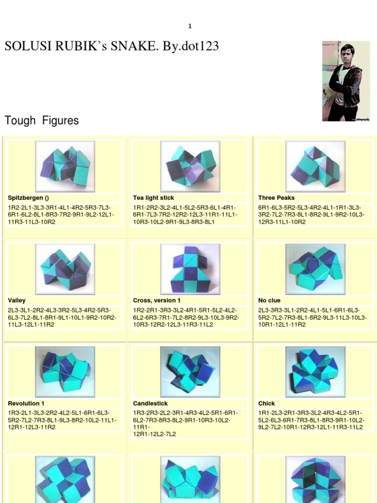 Rubik's Snake Solution Guide | PDF | History