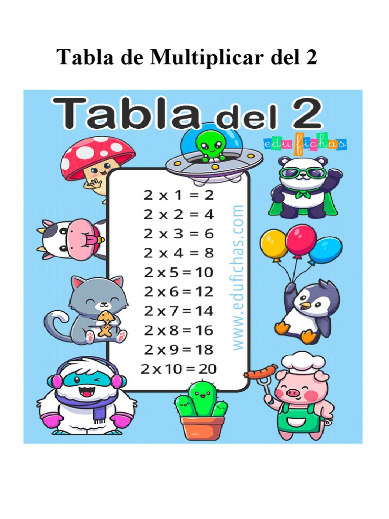 Tabla de Multiplicar Del 2 | PDF