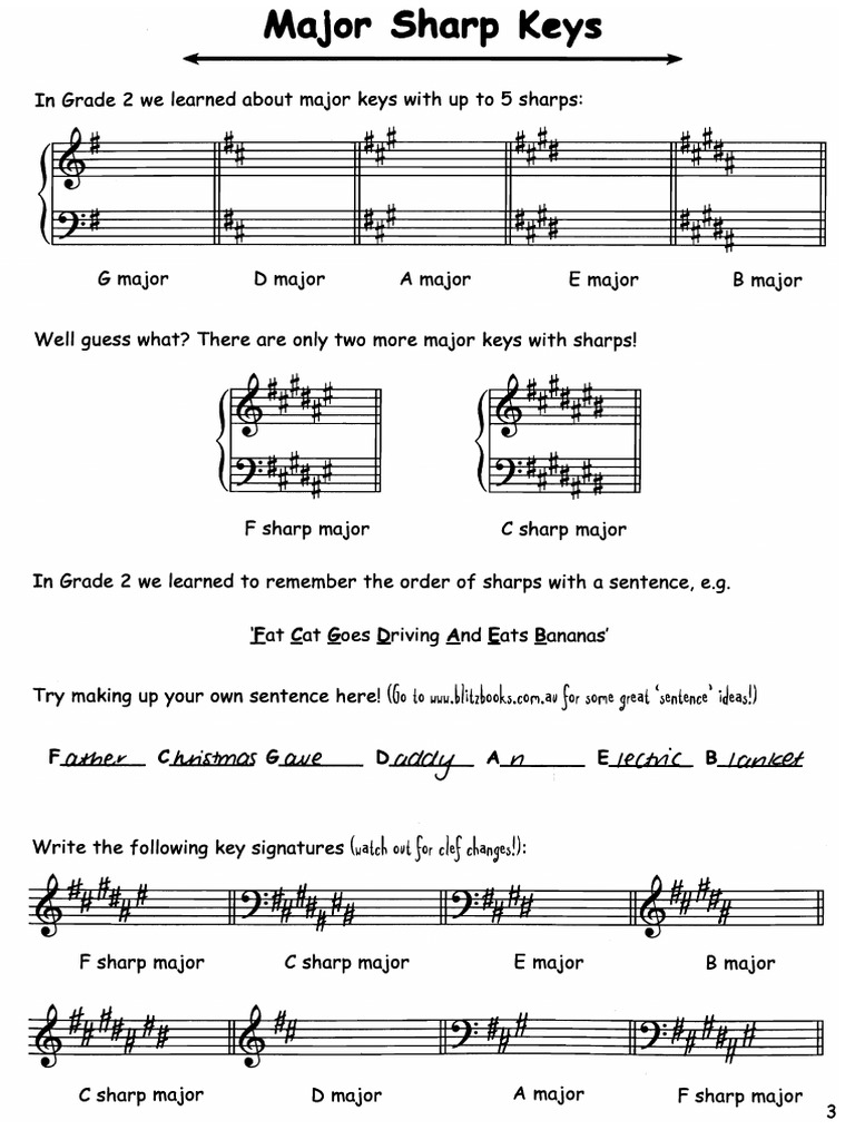 Grade 3 Music Theory Crossword Answers | PDF | Music Theory | Elements ...