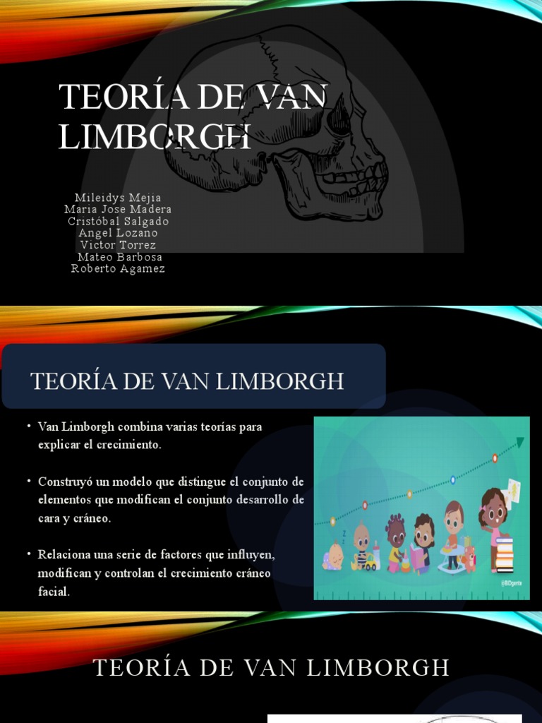 Teoría de Van Limborgh en Crecimiento Craneofacial | PDF | Epigenética ...