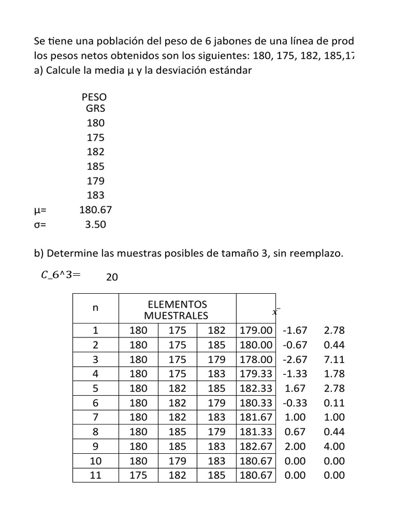 Ejercicio 1 | PDF | Error estándar | Muestreo (Estadísticas)
