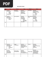 Daftar Menu PMT Posyandu Lansia 2023 | PDF