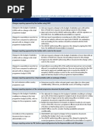 Commissioning Plan Checklist | PDF | Engineering | Computing