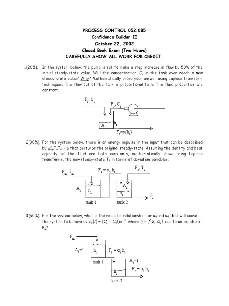 Process Control Exam: Laplace Techniques | PDF | Mathematics | Applied ...