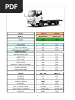 Partes de Un Tractocamión | PDF | Vehículos con tracción trasera ...