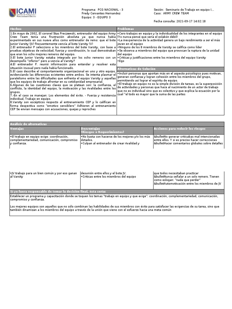 ARMY - CREW - TEAM Con Solucion | PDF