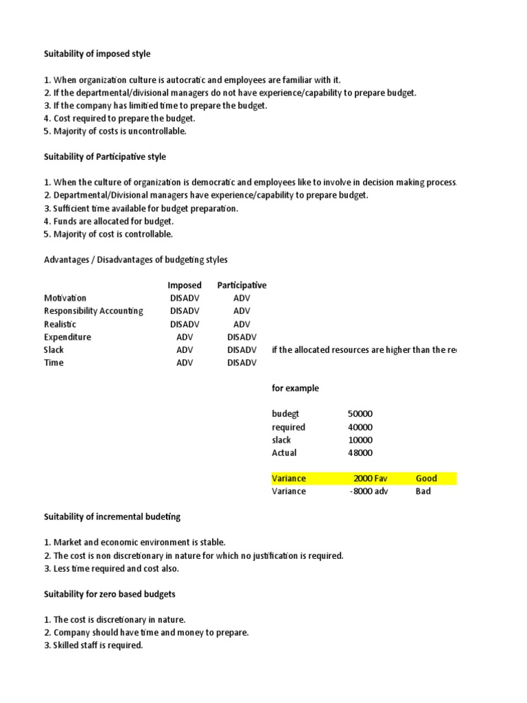Suitability of Imposed Style | PDF | Budget | Economies
