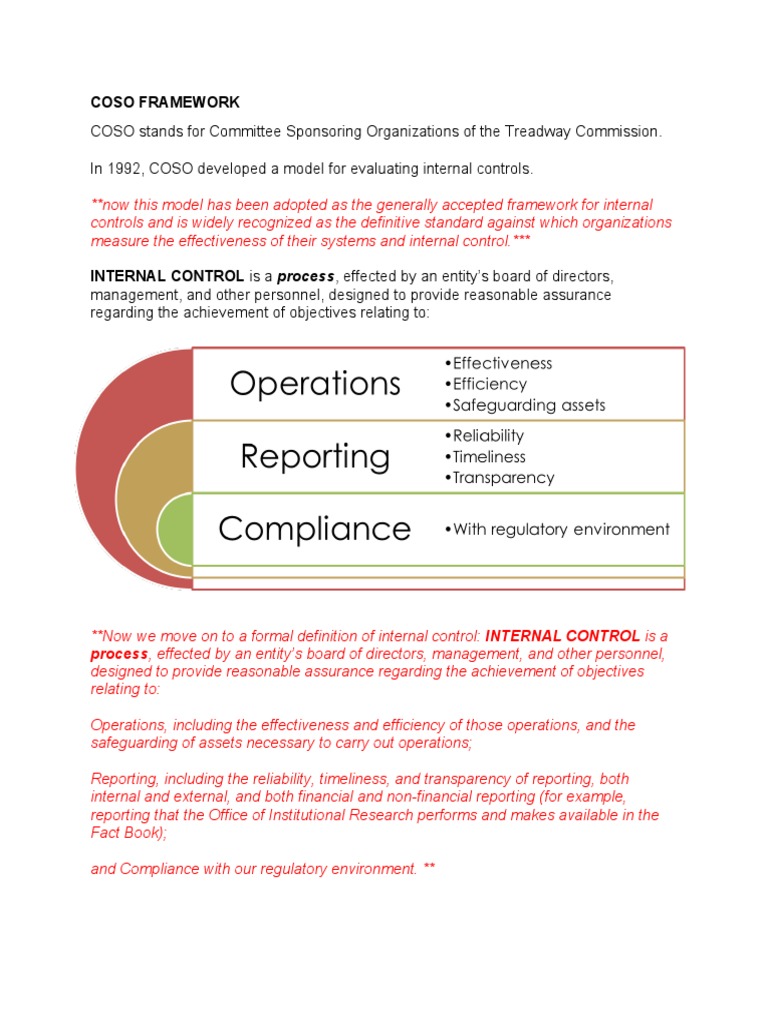 Coso Framework: Process, Effected by An Entity's Board of Directors ...
