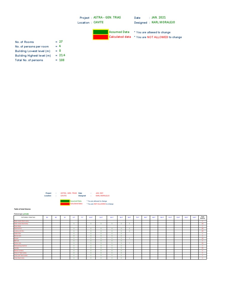 Water Supply Calculations | PDF | Pump | Pipe (Fluid Conveyance)