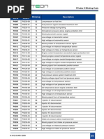 Iveco Daily Fault Codes List PDF 1 PDF | PDF | Fuel Injection | Engines