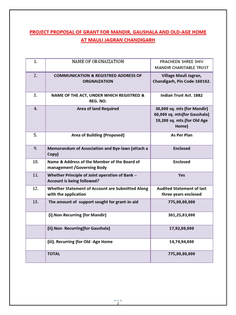 Project Proposal for the Establishment of a Temple Complex Including a ...
