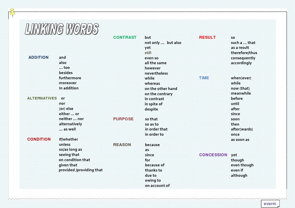 Transition Words and Phrases Guide | PDF