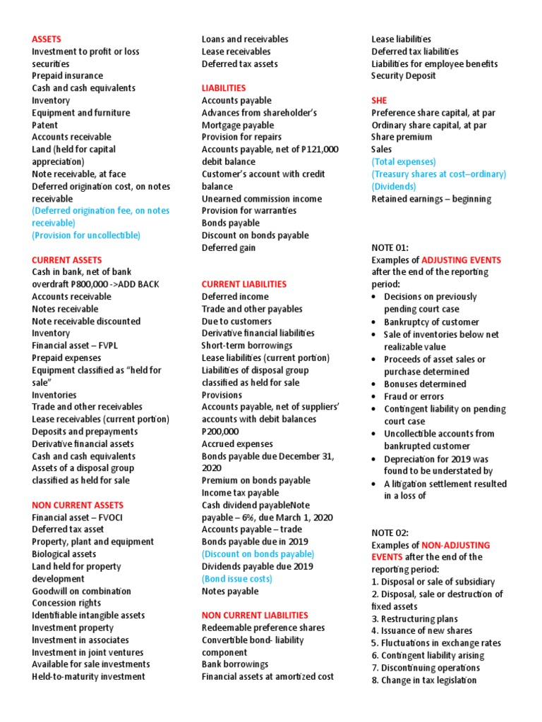 CLASSIFICATION | PDF | Debits And Credits | Money