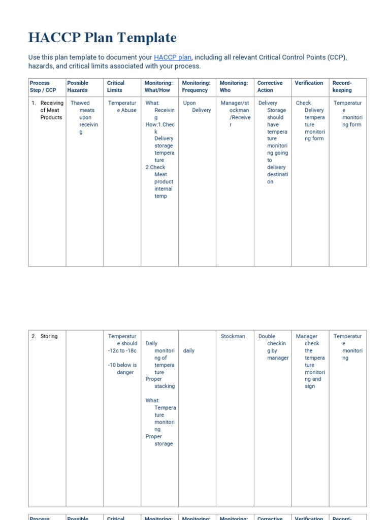 HACCP Plan Template | PDF | Computer Monitor | Hazard Analysis And ...