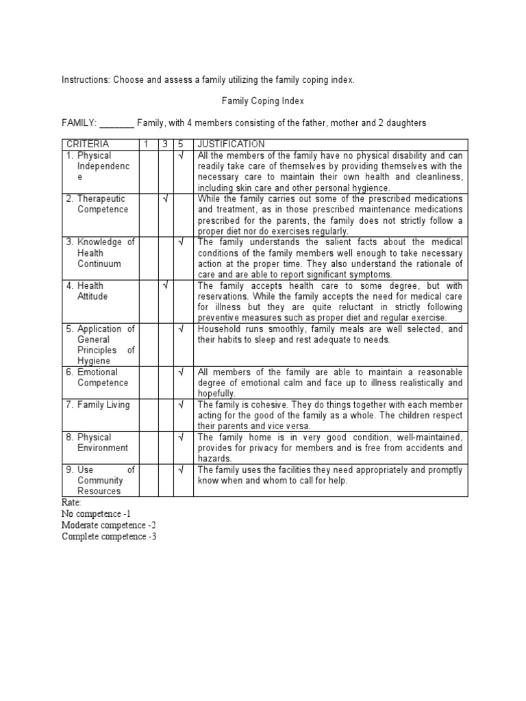 Family Coping Index | PDF | Hygiene | Health Sciences