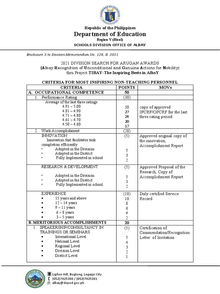 Criteria For Most Inspiring Non Teaching Personnel | PDF