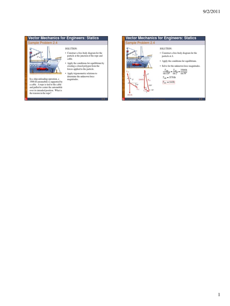 Vector Mechanics For Engineers: Statics Vector Mechanics For Engineers ...