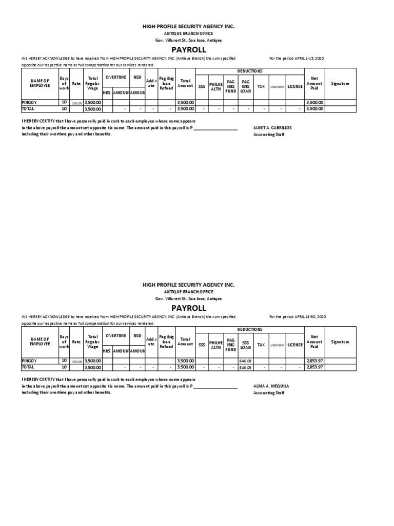 Payroll: High Profile Security Agency Inc | PDF | Payroll | Overtime