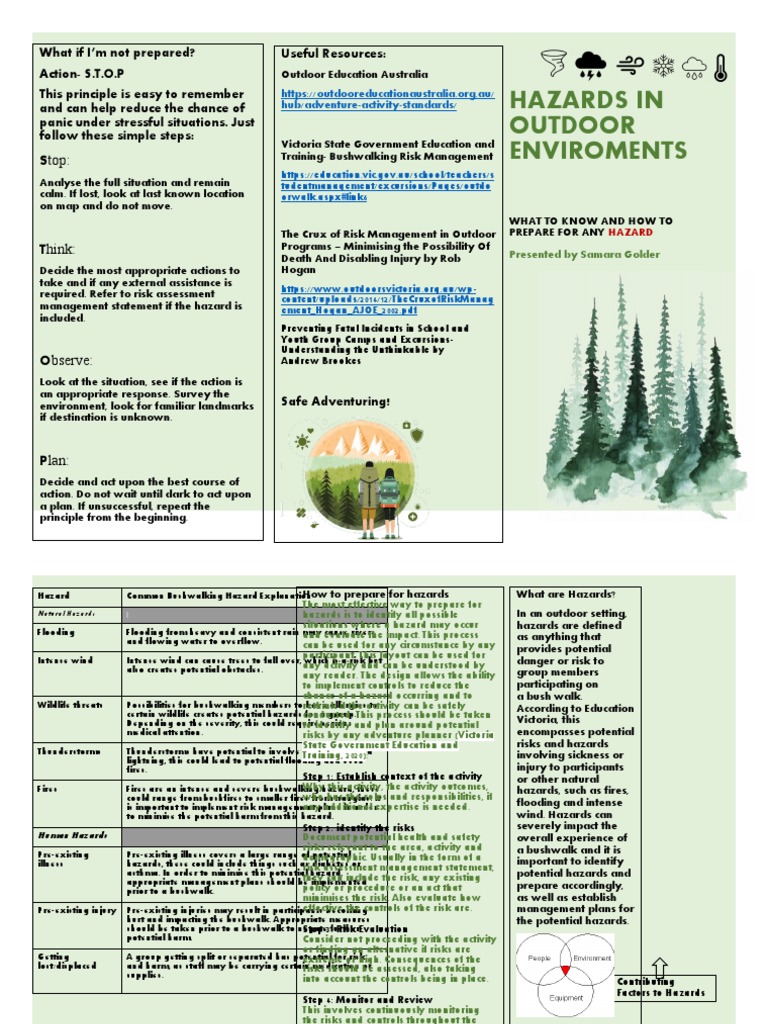 Hazards Pamphlet | PDF | Risk | Hazards
