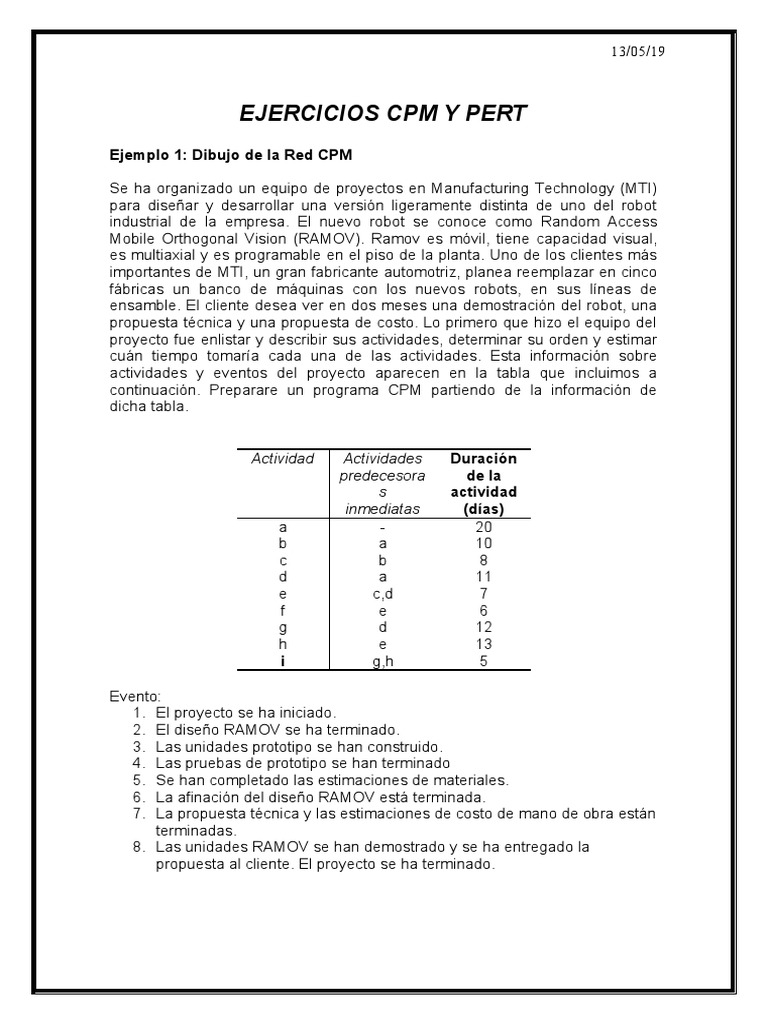 Ejercicios CPM y Pert | PDF | Robot | Robótica