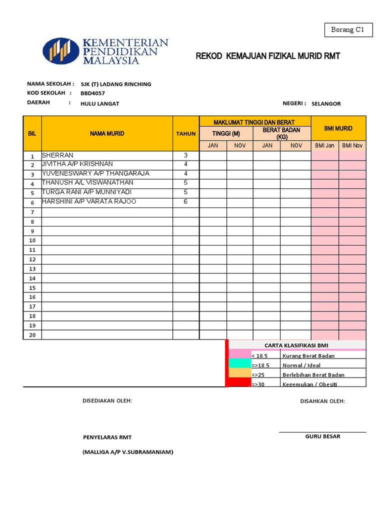Borang - Borang (C) RMT | PDF