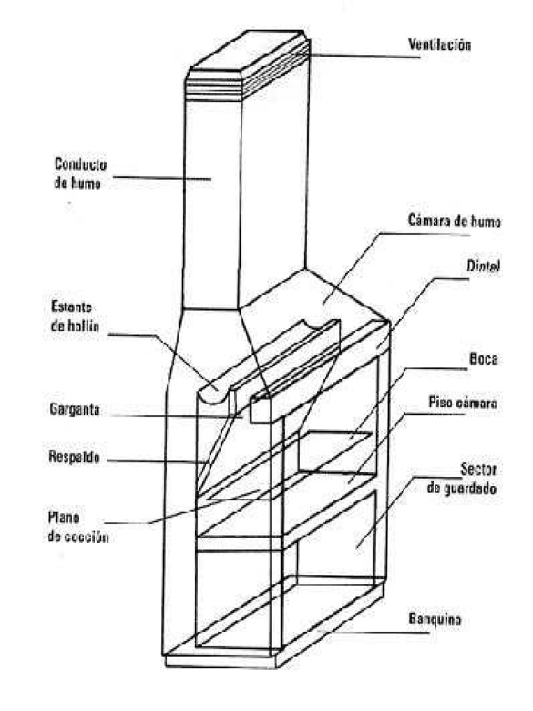 Esquema de Diseño de Chimenea | PDF