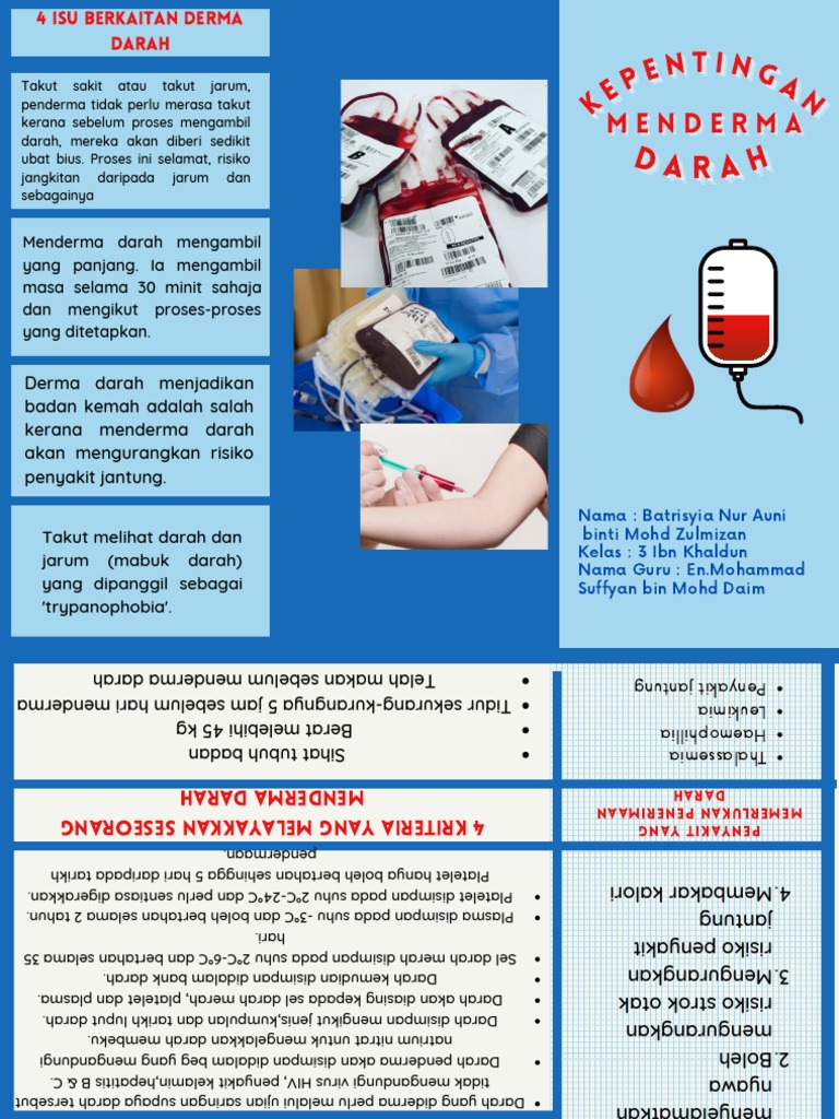 Kepentingan Menderma Darah Print Version | PDF