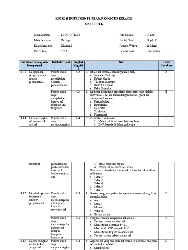Instrumen Dan Rubrik Penilaian UH Sel - Haniza Sara | PDF