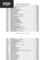 DMV Cheat Sheet | PDF | Pedestrian Crossing | Traffic