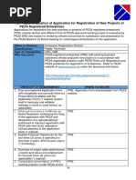 PEZA Registration Requirements for Trucking | PDF | Economies | Business