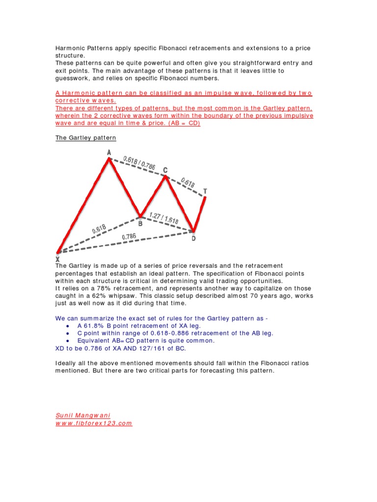 Basic_Harmonic_patterns | Market (Economics) | Business