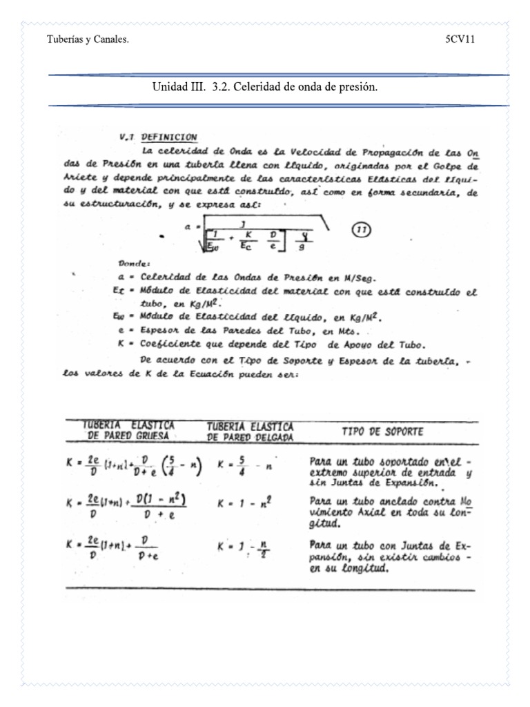 Celeridad de Onda de Presión | PDF