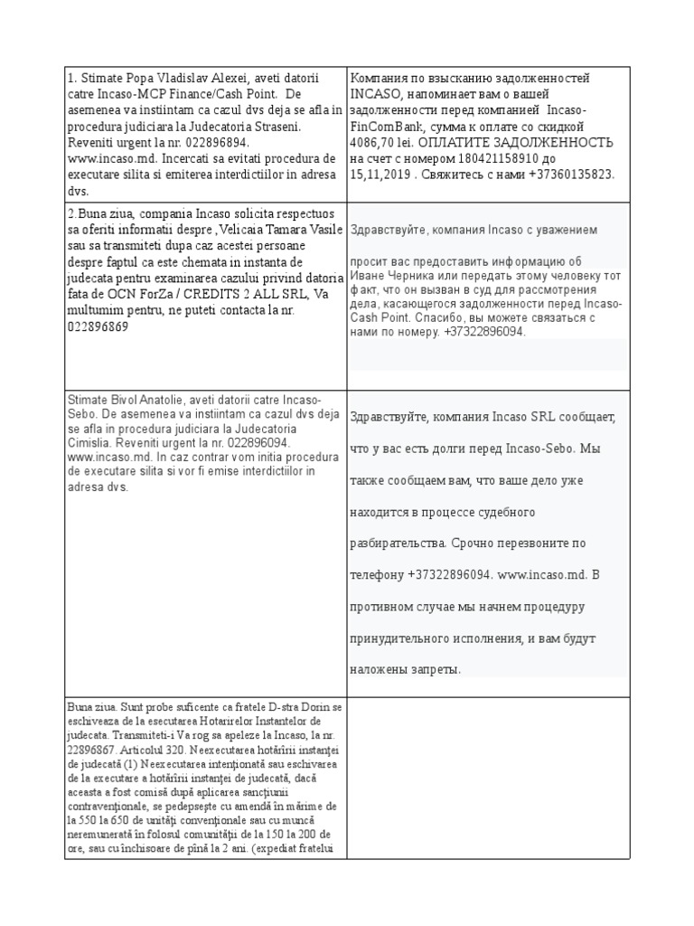 OpenDocument Text Nou | PDF