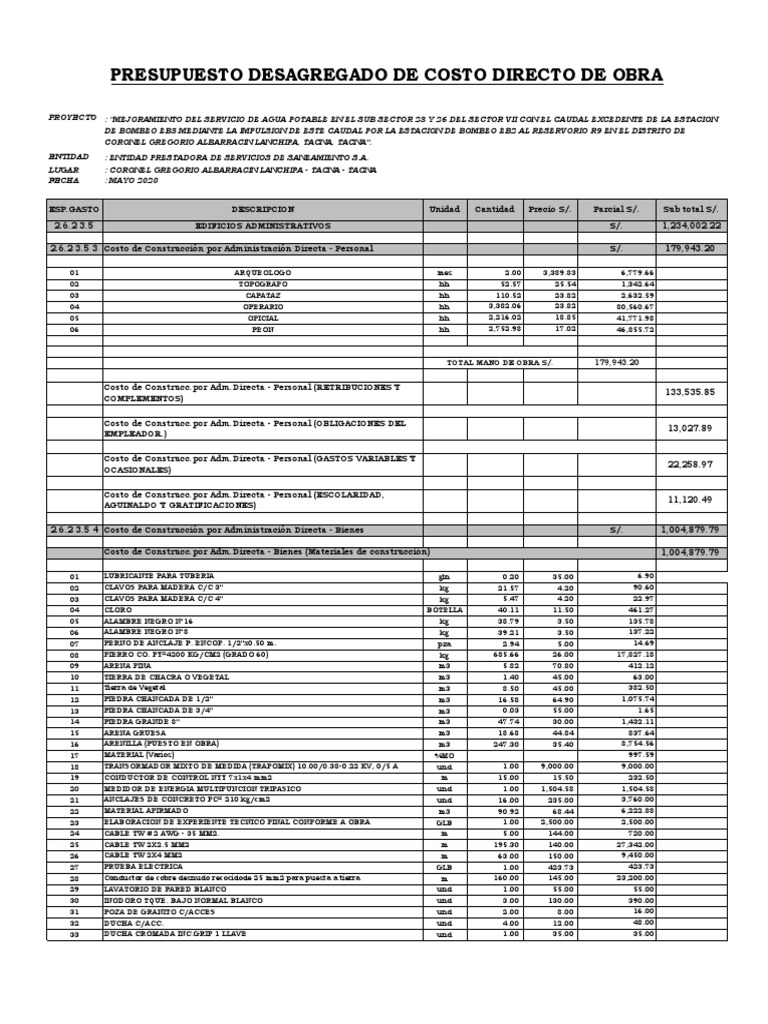 Presupuesto Analitico Desagregado de CD | PDF | Ingeniero civil | Materiales