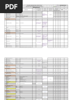 QAP For Civil Work | PDF | Specification (Technical Standard) | Concrete