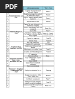 Statutory Compliance Checklist | PDF | Employment | Business