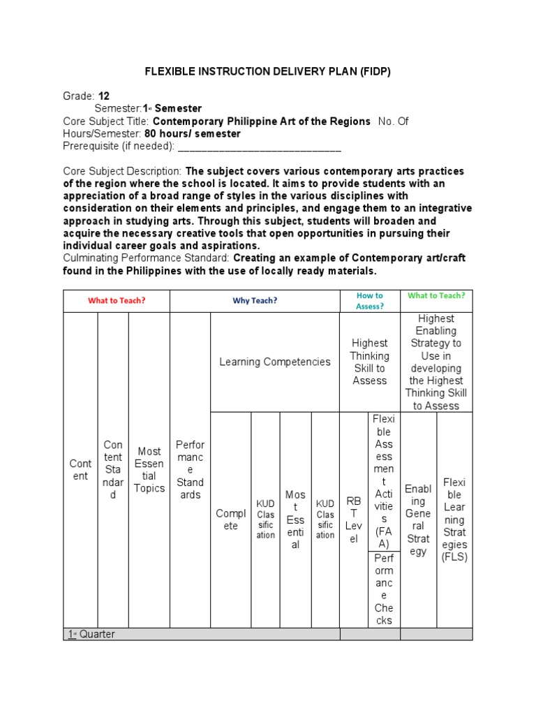 Flexible Instruction Delivery Plan Unfinished | PDF | The Arts | Cognition