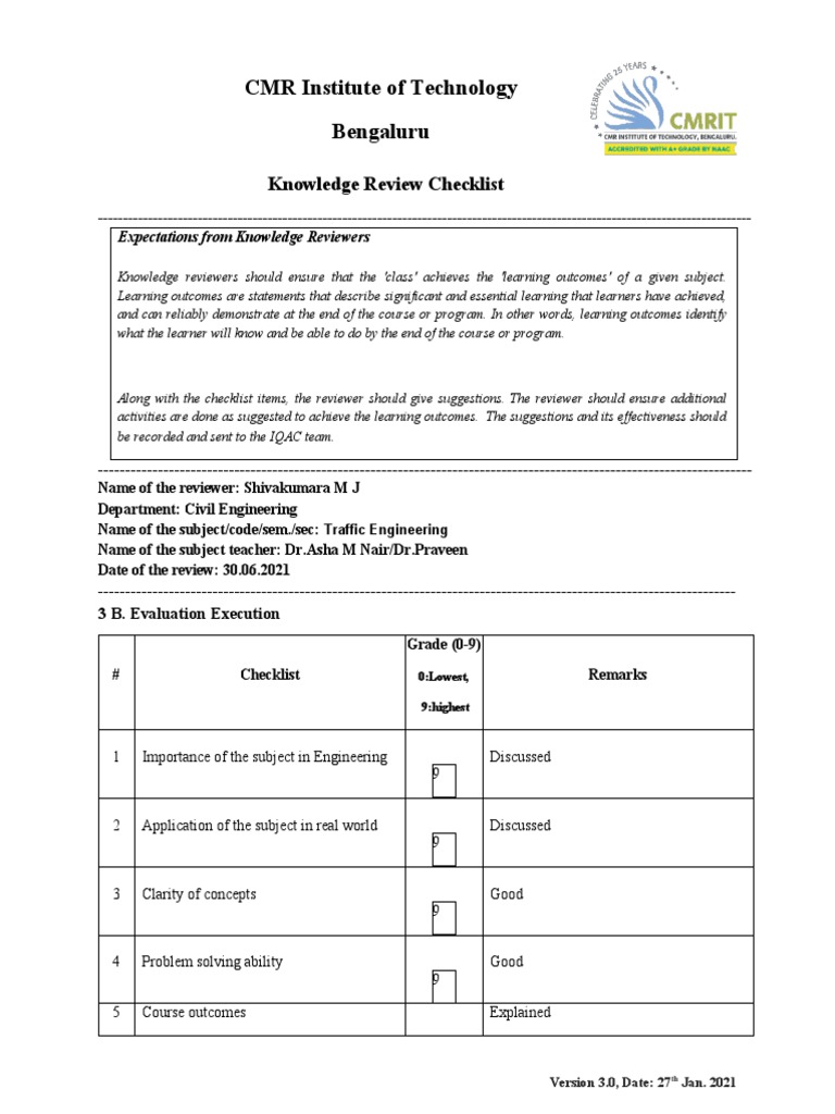 CMR Institute of Technology Bengaluru: Knowledge Review Checklist | PDF ...