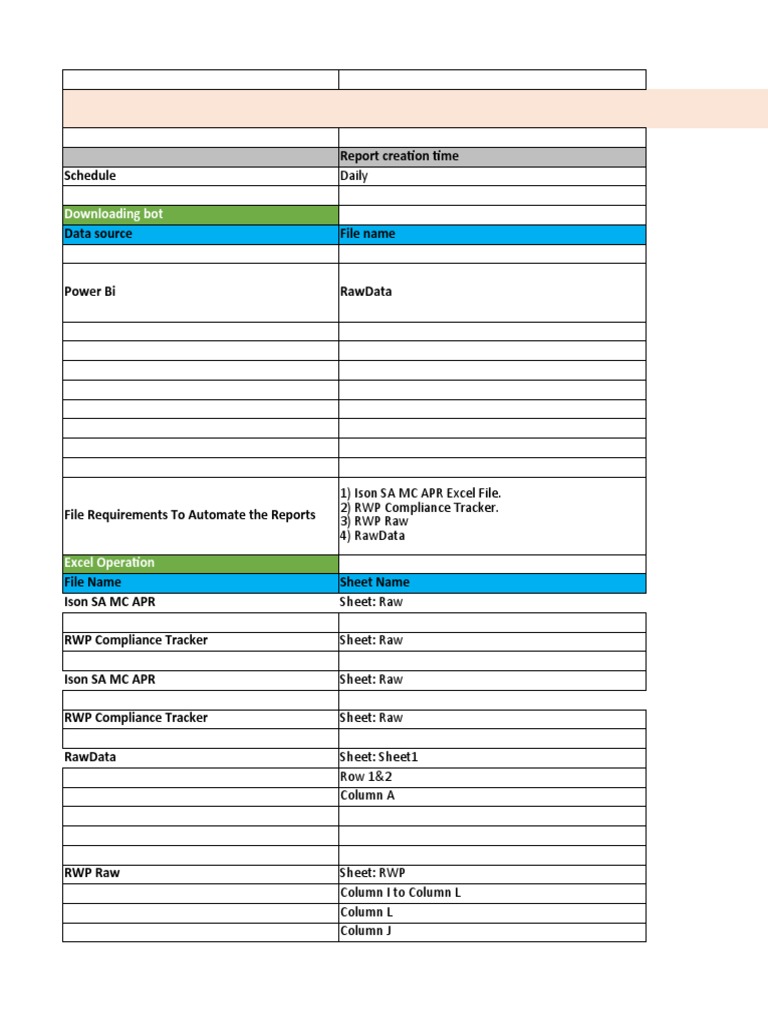 SA MC RWP Automation Steps - v1.0 | PDF | Computer File | Microsoft Excel