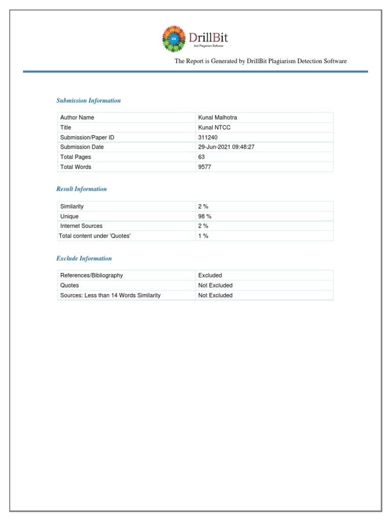 NTCC Plag Report Kunal | Download Free PDF | Blog | Facebook