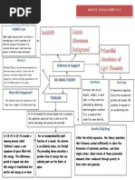 ACTIVITY 2 Formation of Light Elements | PDF | Deuterium | Neutron