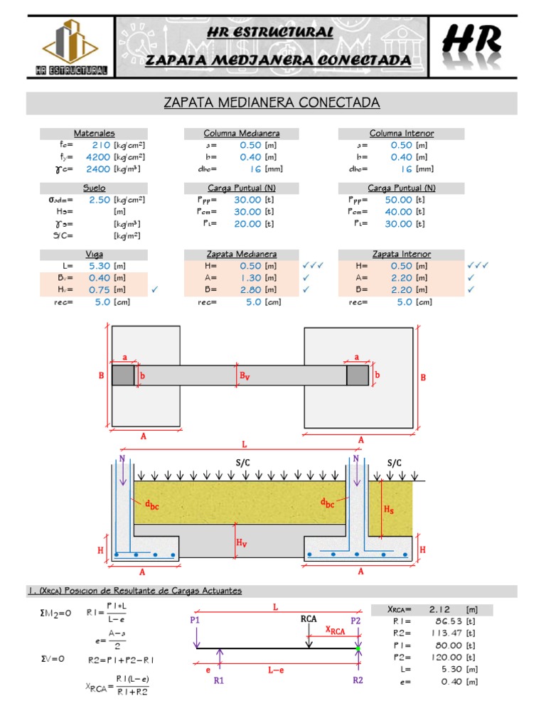 Zapata Medianera Conectada: Columna Interior Columna Medianera Materiales | PDF