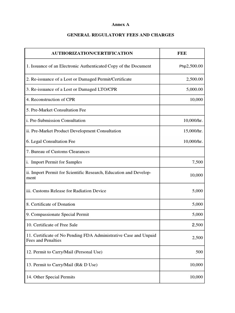Regulatory Fees and Charges Annexes | PDF | Radiography | Prescription ...