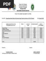 Report On Inventory of Purchased Property and Equipment | PDF