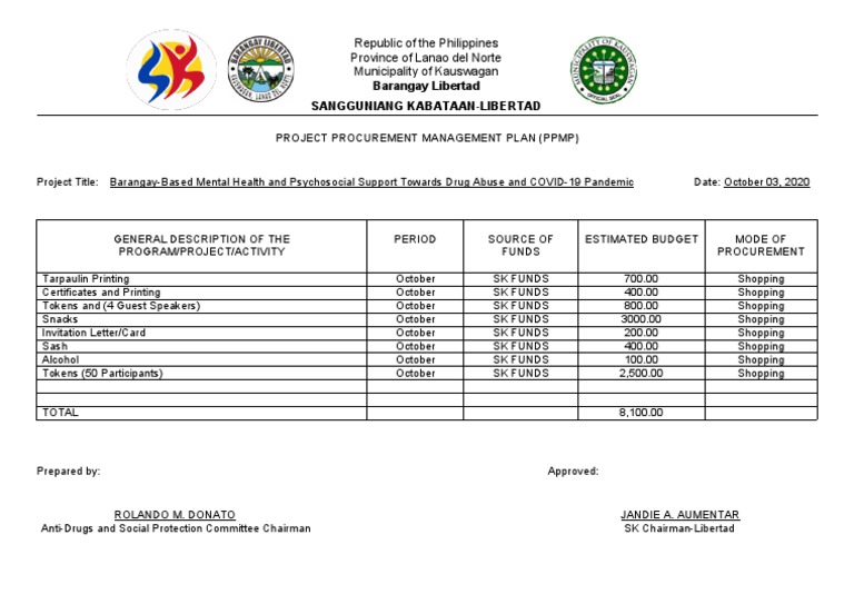 Project Procurement Management Plan SK | PDF